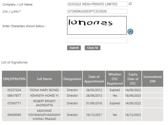 Promoters of a Company | Types, Roles, Duties & Rights | Liabilities
